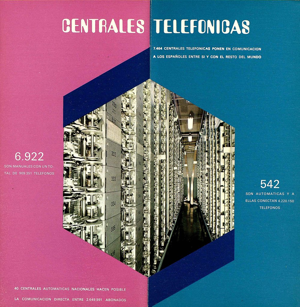 1972: Telefónica's photographic and multimedia archive